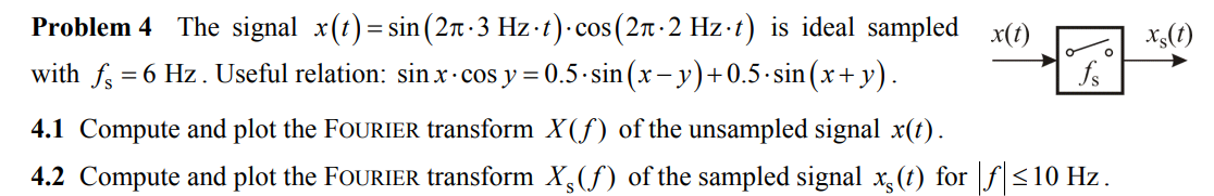 Solved Problem 4 The signal x(t)=sin(2π⋅3 Hz⋅t)⋅cos(2π⋅2 | Chegg.com