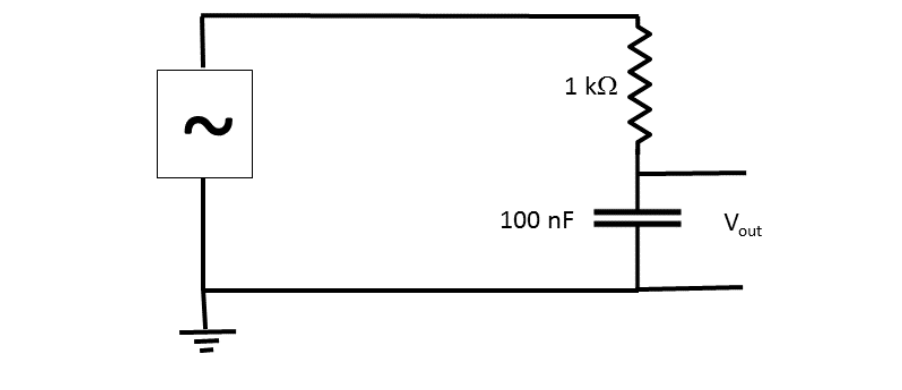 Solved Derive The Theoretical Complex Transfer Function And 5960