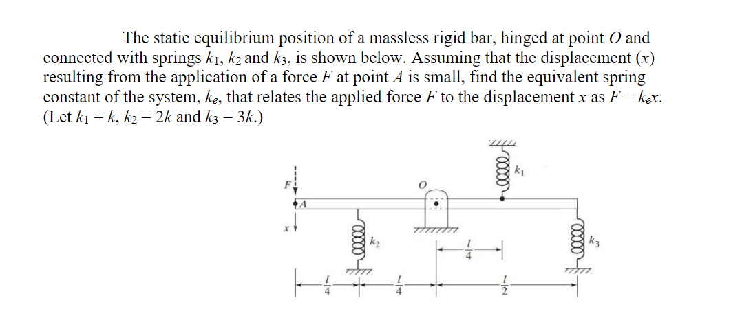 Solved The static equilibrium position of a massless rigid | Chegg.com