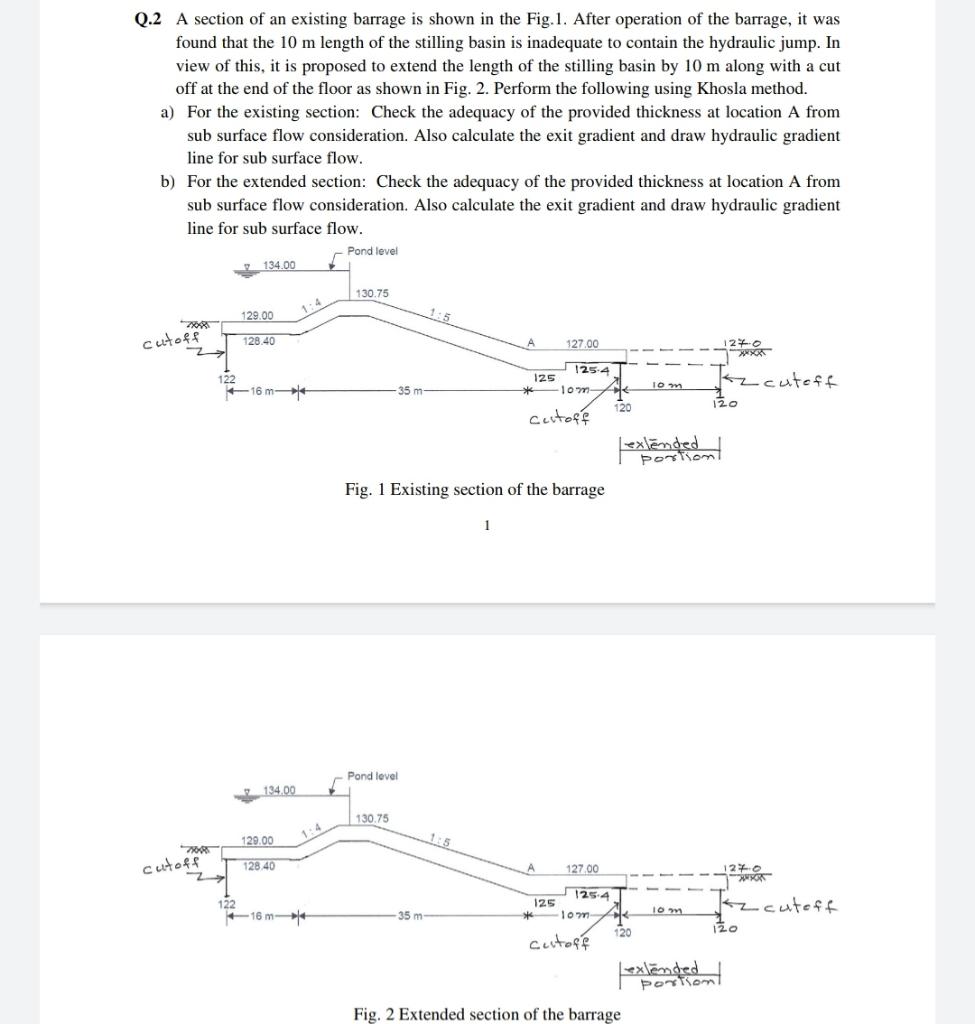 Solved Q.2 A section of an existing barrage is shown in the | Chegg.com
