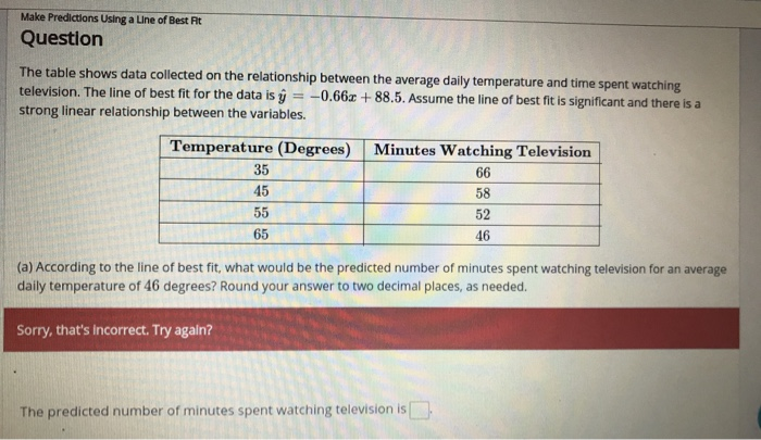 Solved Make Predictions Using a Line of Best Rt Question The | Chegg.com
