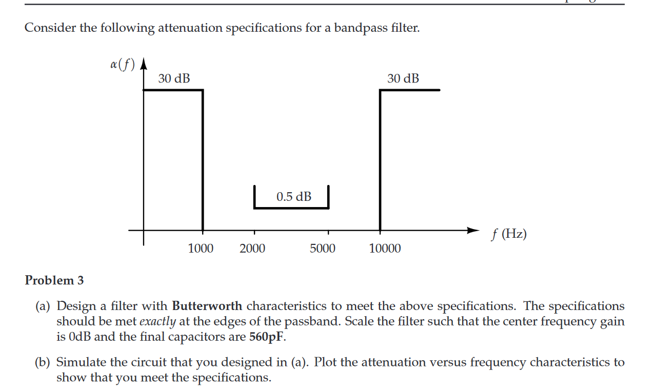Solved Consider the following attenuation specifications for | Chegg.com Solved Consider the following attenuation specifications for | Chegg.com