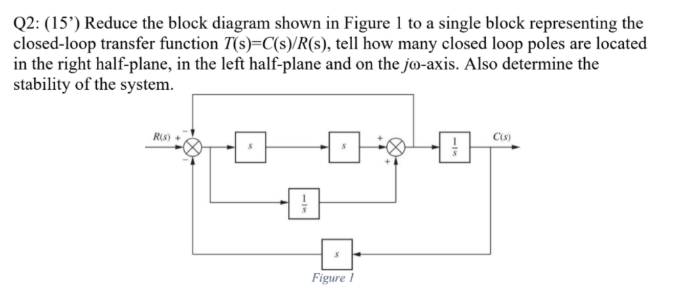 Solved Q2: (15') Reduce the block diagram shown in Figure 1 | Chegg.com