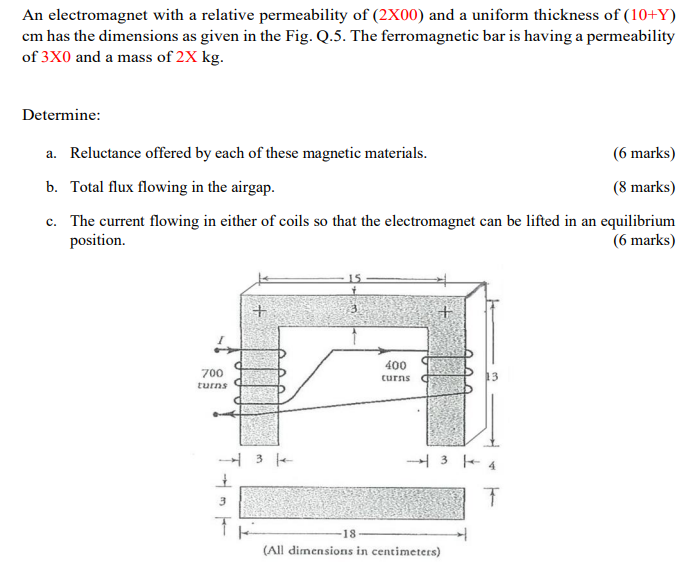 An electromagnet with a relative permeability of | Chegg.com