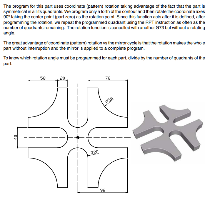 Solved The program for this part uses coordinate (pattern) | Chegg.com