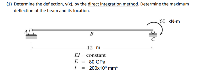 Solved Determine The Deflection Y X By The Direct