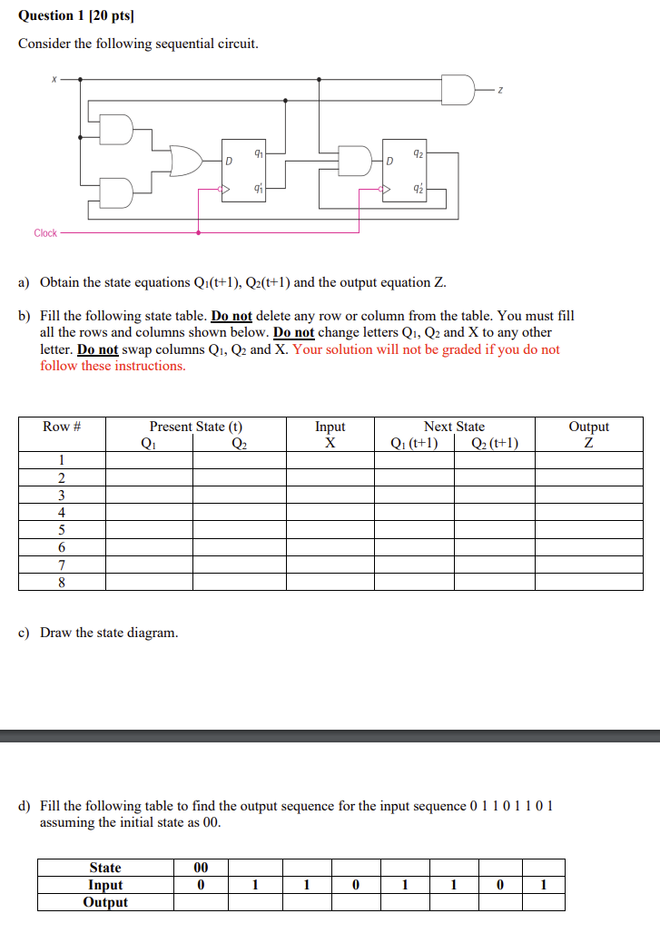 Solved Consider the following sequential circuit. a) Obtain | Chegg.com
