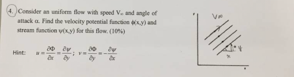 Solved 4. Consider an uniform flow with speed Vo and angle | Chegg.com
