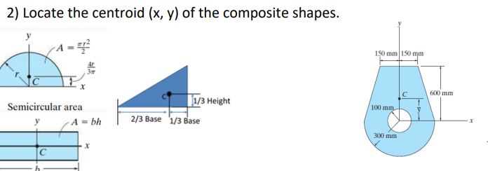 Solved Locate the centroid (x,y) ﻿of the composite | Chegg.com
