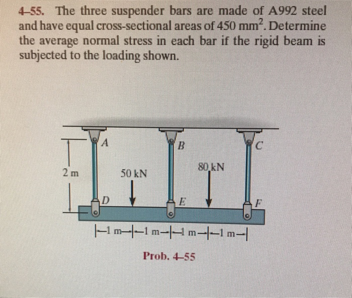 Solved 4-55. The three suspender bars are made of A992 steel | Chegg.com