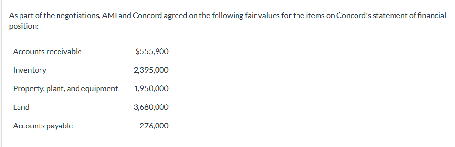 Solved On January 1, 2023, AMI Corporation purchased the | Chegg.com