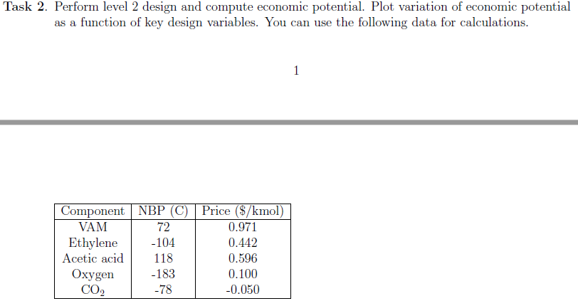 Vinyl acetate (also called vinyl acetate monomer VAM) | Chegg.com