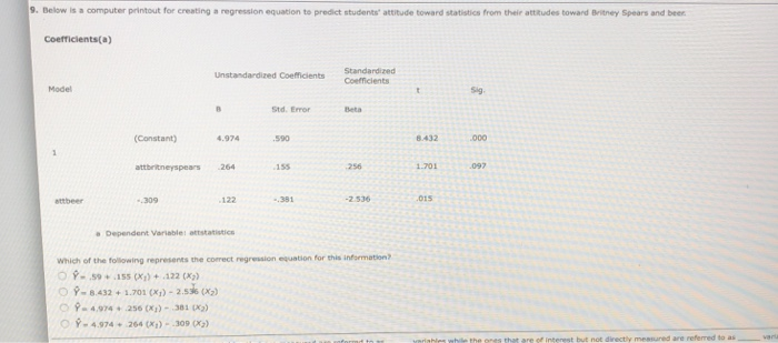 Solved 9. Below is a computer printout for creating a | Chegg.com