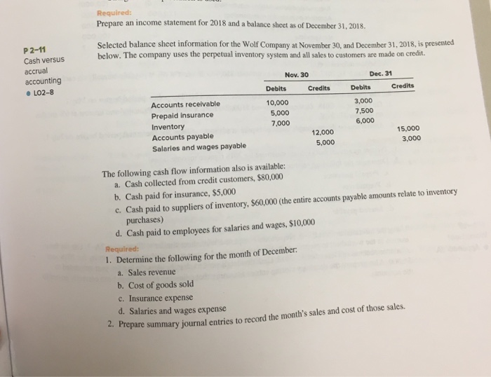 Solved Required: Prepare an income statement for 2018 and a | Chegg.com