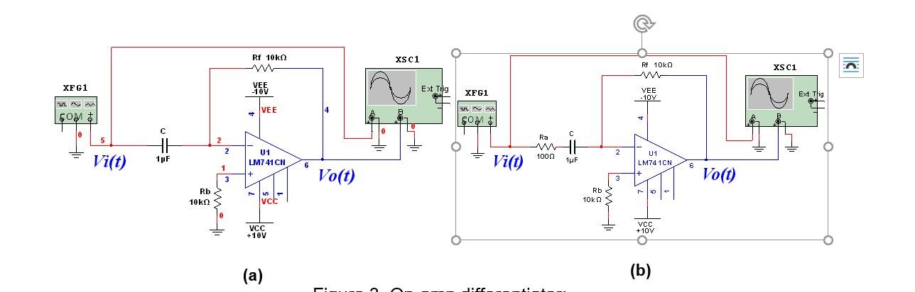Solved 1.3. Differentiator. A differentiator is an analog | Chegg.com
