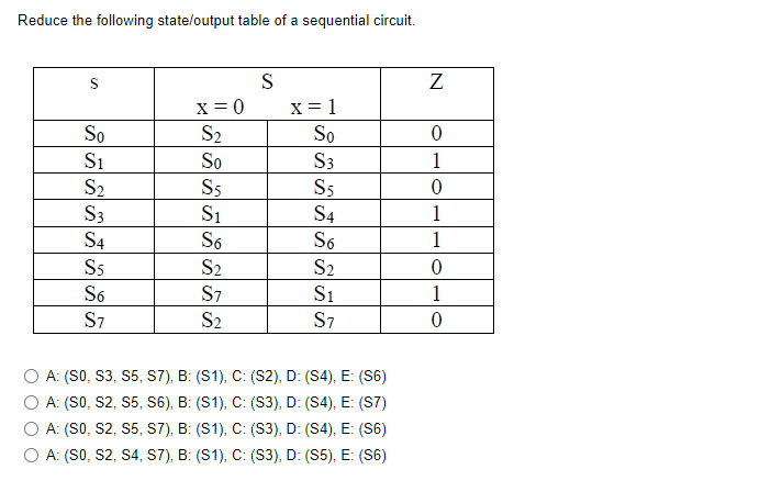 Solved Reduce the following state/output table of a | Chegg.com