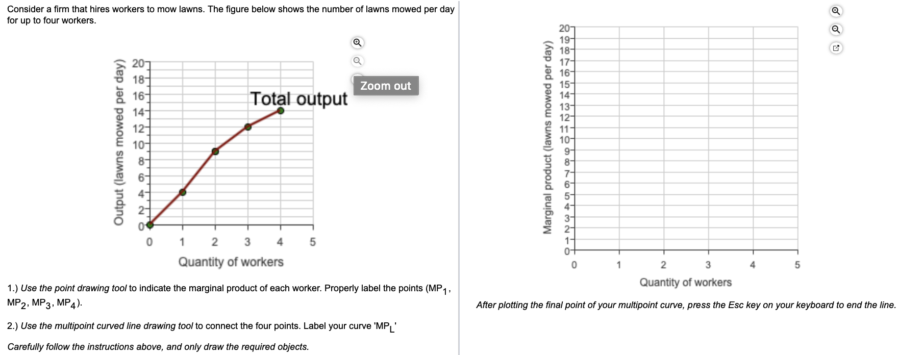 Solved Consider a firm that hires workers to mow lawns. The | Chegg.com