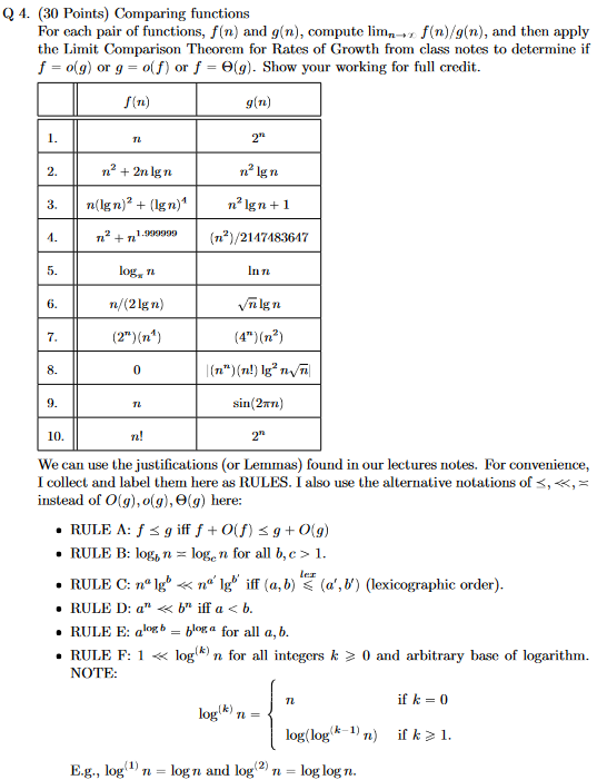 Solved 4. (30 Points) Comparing functions For each pair of | Chegg.com