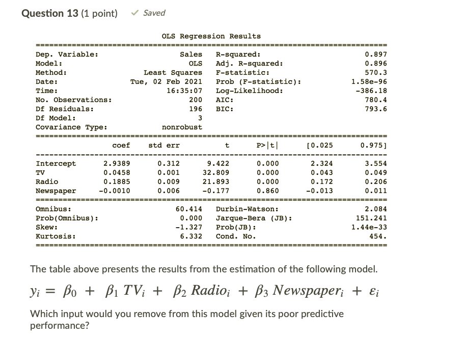 Solved Question 13 (1 point) Saved OLS Regression Results | Chegg.com