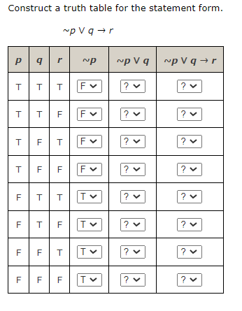 Solved Construct a truth table for the statement form. | Chegg.com