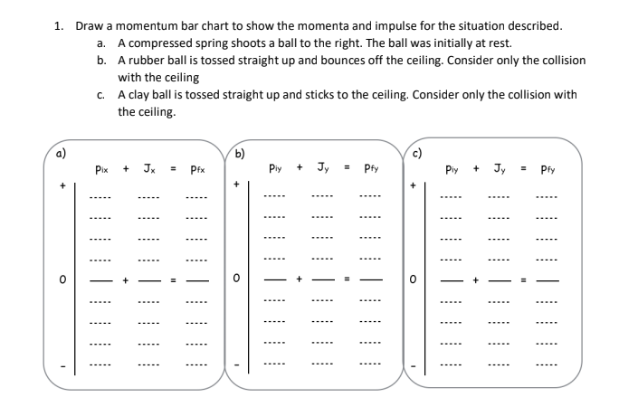 Solved 1. Draw a momentum bar chart to show the momenta and | Chegg.com
