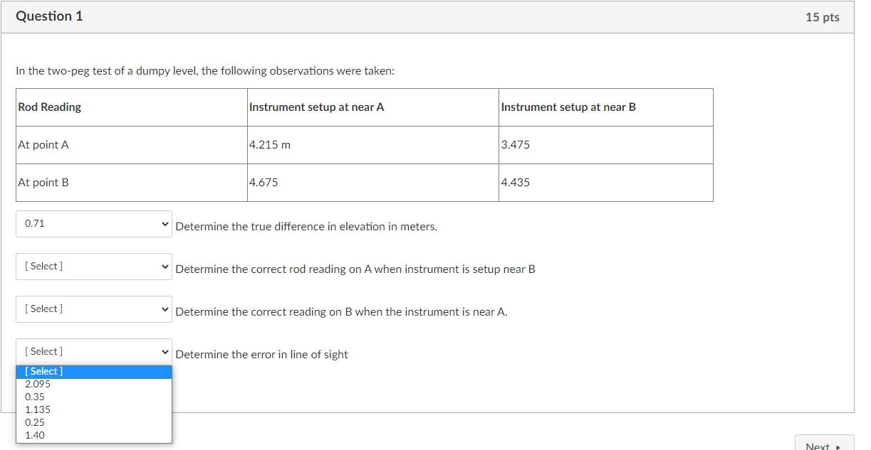 Solved Question 1 15 pts In the two-peg test of a dumpy | Chegg.com