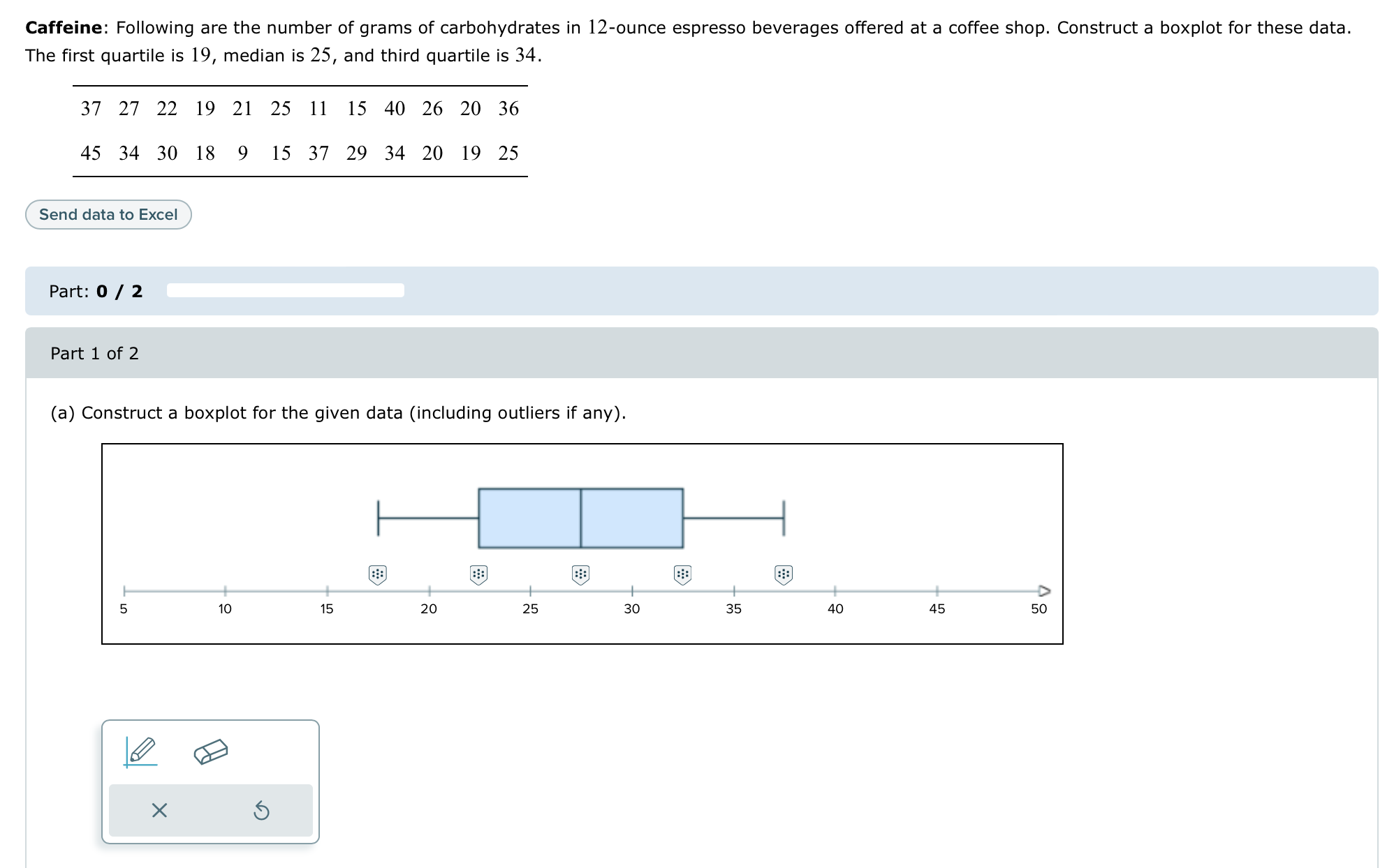 Solved Caffeine: Following are the number of grams of | Chegg.com