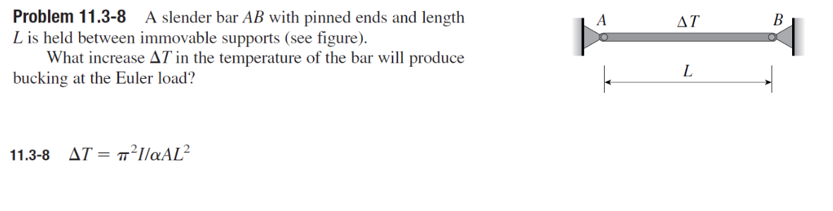 Solved AT Problem 11.3-8 A slender bar AB with pinned ends | Chegg.com