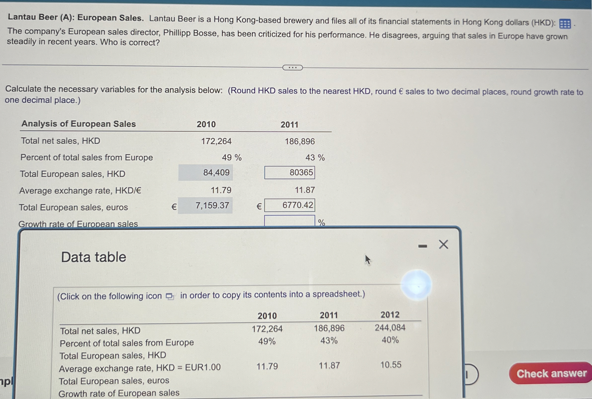 Solved Lantau Beer (A): European Sales. Lantau Beer is a | Chegg.com