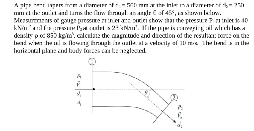 Solved A pipe bend tapers from a diameter of d1=500 mm at | Chegg.com