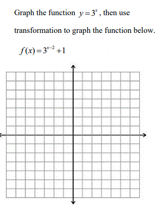 Solved use Graph the function y = 3*, then transformation to | Chegg.com