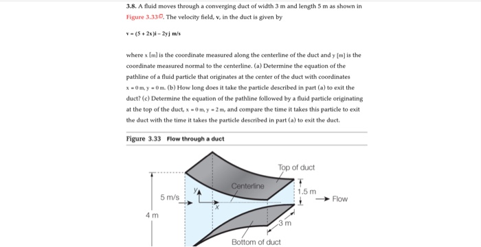 Solved A fluid moves through a converging duct of width 3 m | Chegg.com