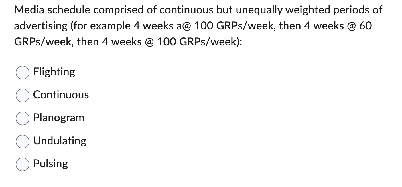 Solved Media schedule comprised of continuous but unequally | Chegg.com