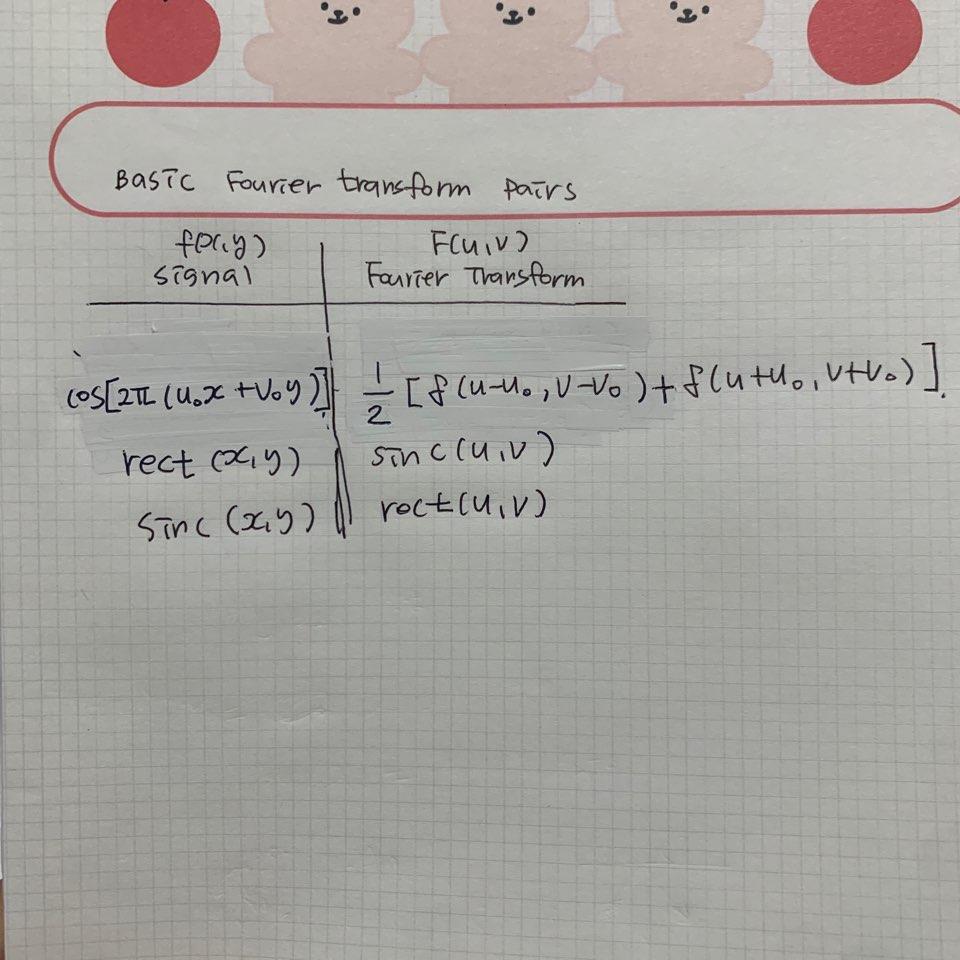 Solved I need proof of converting the two-dimensional | Chegg.com