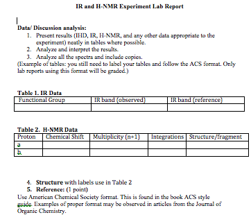 Solved Data/ Discussion analysis: 1. Present results (IHD, | Chegg.com