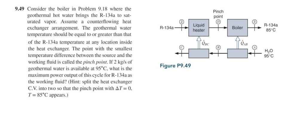 Solved Pinch point © R-134a Liquid heater Boiler R-134a 85°C | Chegg.com