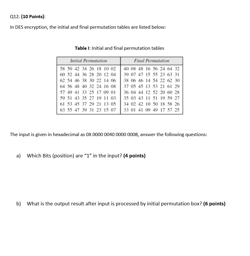 Solved Q12. (10 Points): In DES encryption, the initial and | Chegg.com