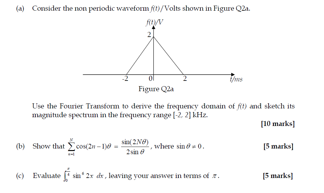 Solved (a) Consider the non periodic waveform f(t)/Volts | Chegg.com
