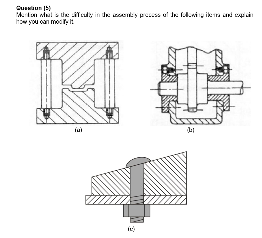 Solved Question (5) Mention what is the difficulty in the | Chegg.com