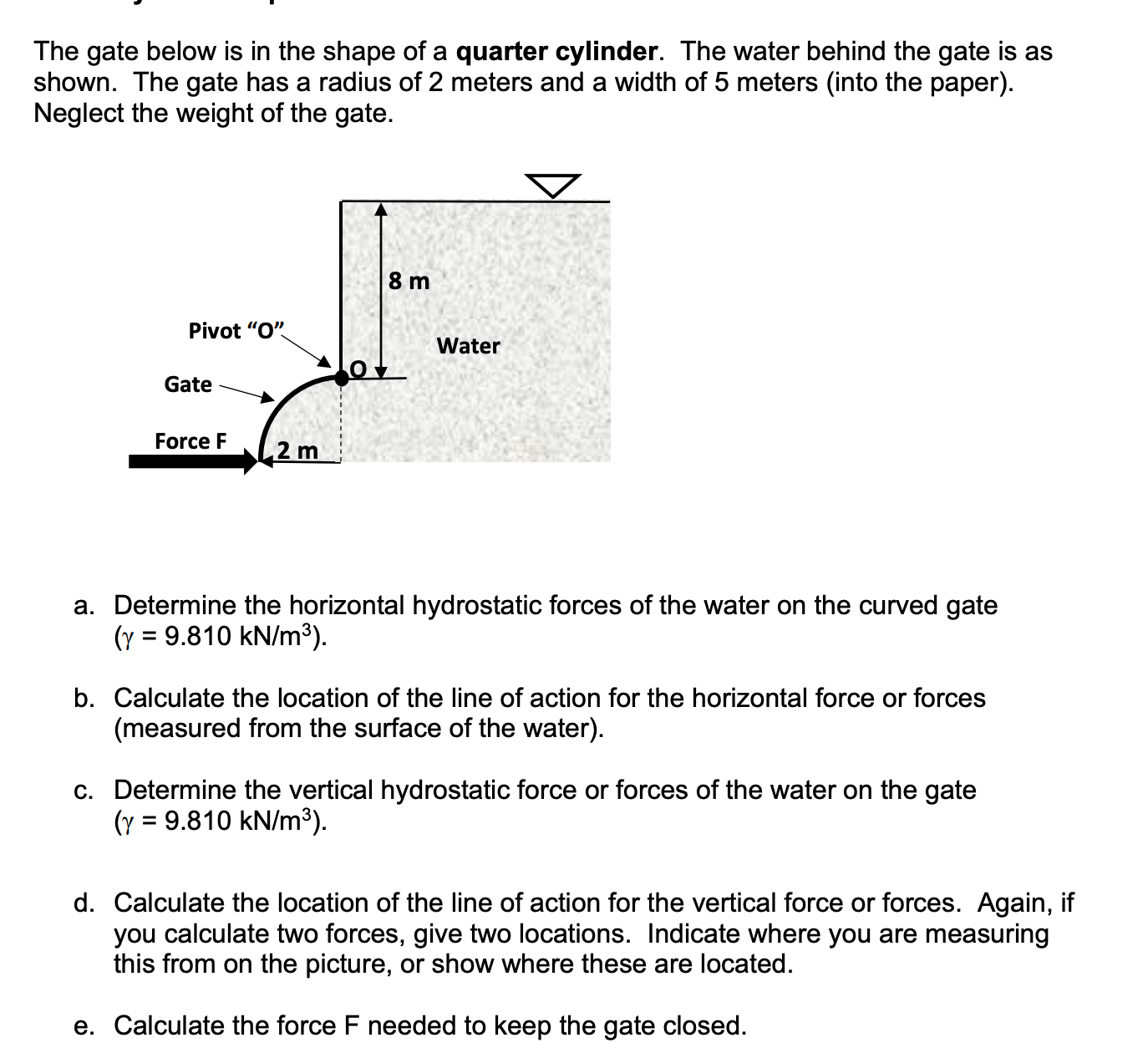 Solved The gate below is in the shape of a quarter cylinder. | Chegg.com