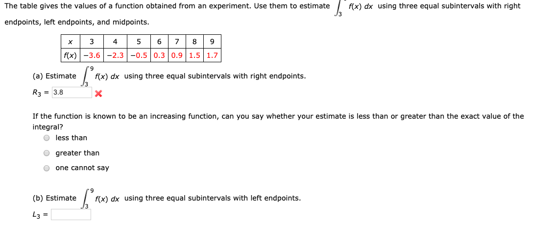 Solved The table gives the values of a function obtained | Chegg.com