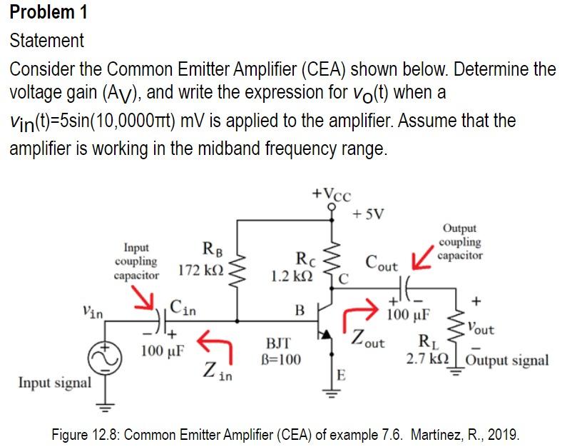 Solved Problem 1 Statement Consider the Common Emitter | Chegg.com