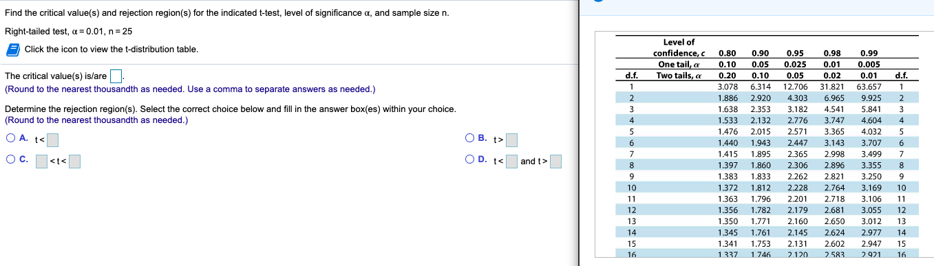 Solved Find the critical value(s) and rejection region(s) | Chegg.com