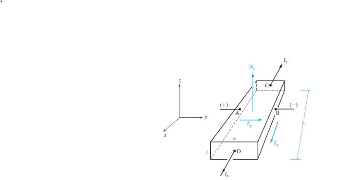 Consider a semiconductor bar with w = 0.1 mm, t = 10 | Chegg.com