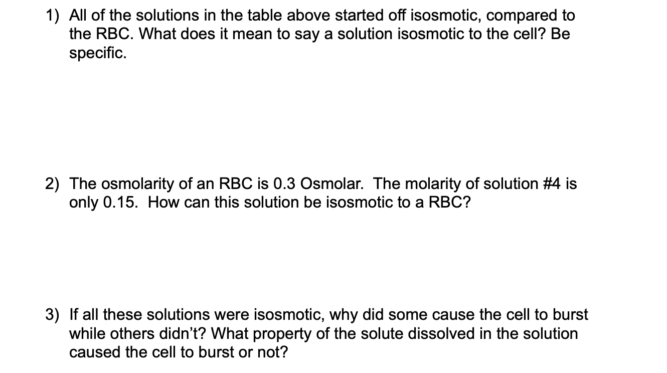 Solved 1) All of the solutions in the table above started | Chegg.com