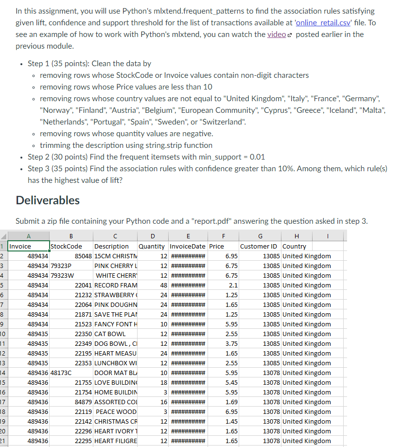 Solved 1 2 3 4 5 6 7 8 9 10 11 12 13 14 15 16 17 18 19 20 21 | Chegg.com
