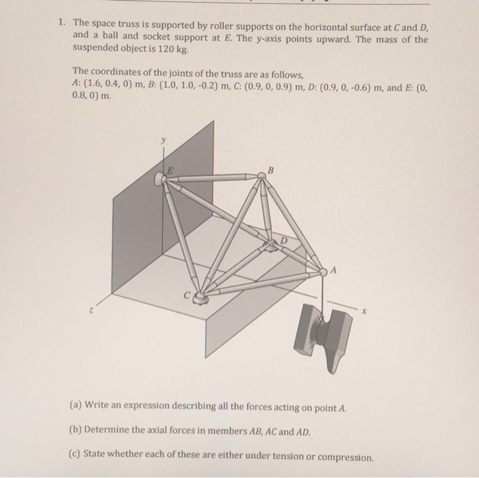Solved The space truss is supported by roller supports on | Chegg.com