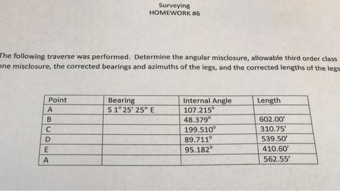 Solved Surveying HOMEWORK #6 The following traverse was | Chegg.com