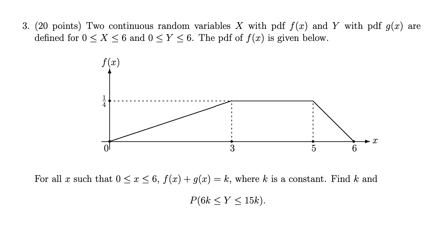 Solved 3 20 Points Two Continuous Random Variables X With 4887