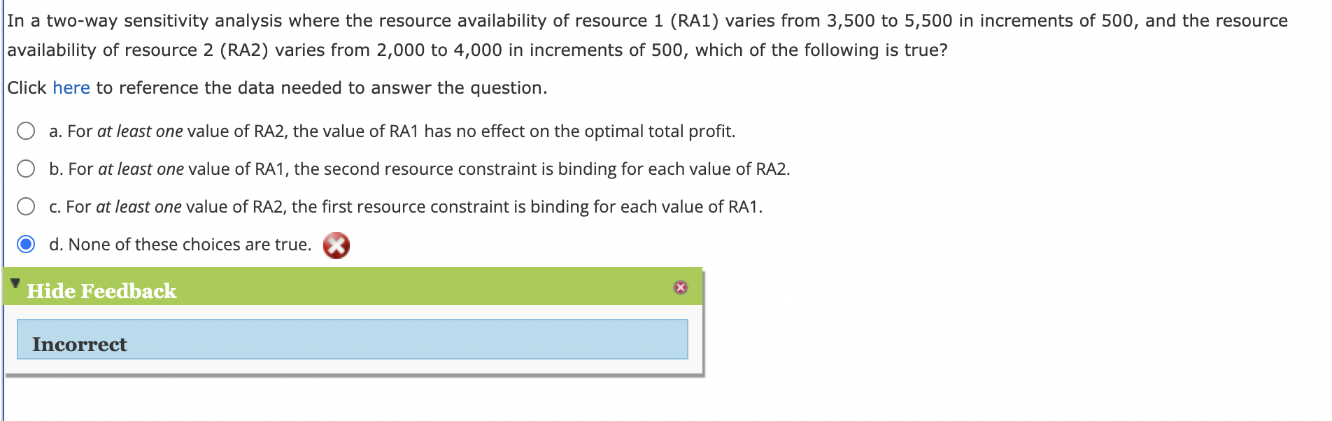 Solved In a two-way sensitivity analysis where the resource | Chegg.com